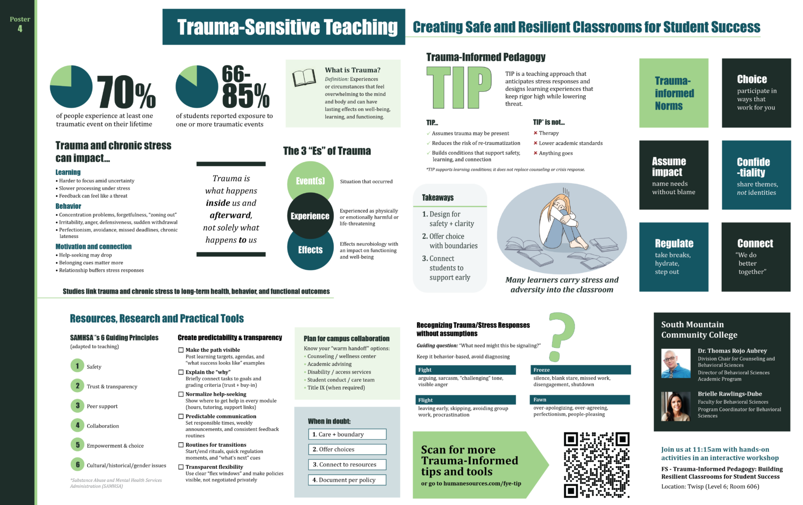 Trauma-Informed Pedagogy page - Human eSources